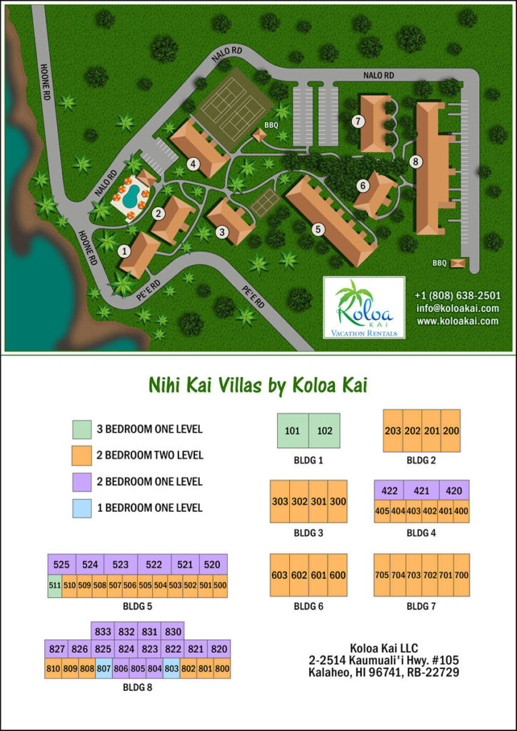 Nihi Kai - Koloa Kai Vacation Rentals & Management